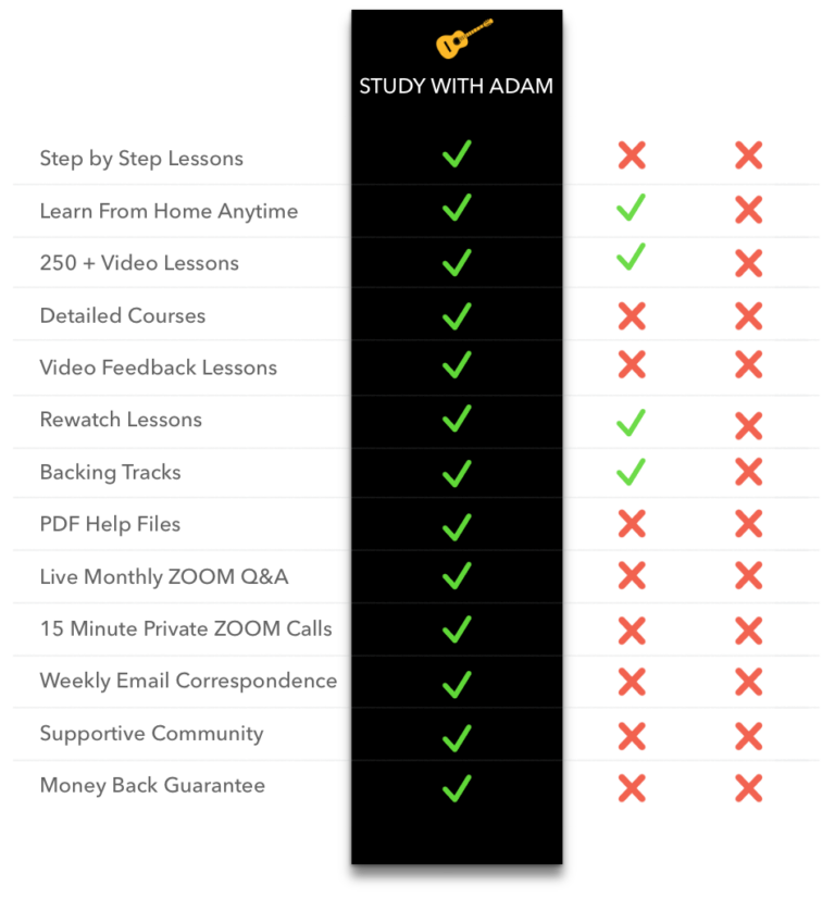 Home - Study With Adam